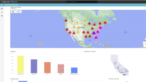 Informer for Education - Entrinsik