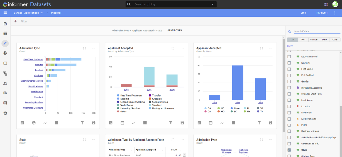 Better Decisions With Better Reporting for Ellucian Banner - Entrinsik